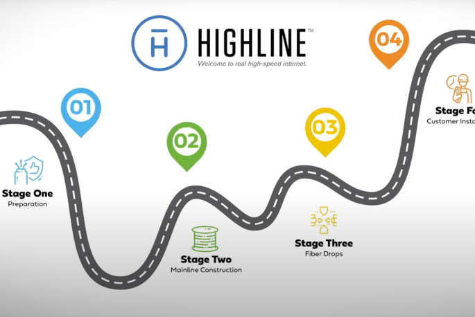 Construction Updates | Highline Fast Internet Construction Updates | Highline Fast Internet